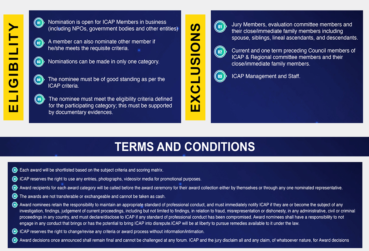 Digital Technology Awards- ICAP